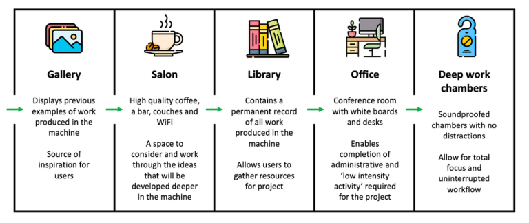 50+ Fun Facts For Work to Share in Meetings and Emails