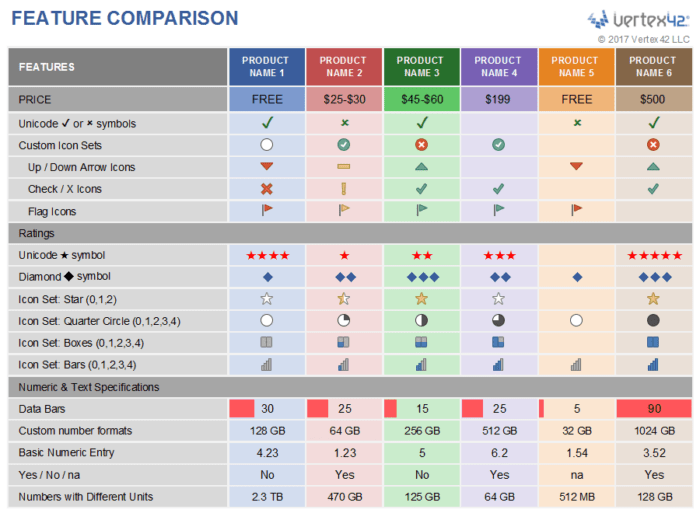 Free Comparison Templates for Excel | ClickUp