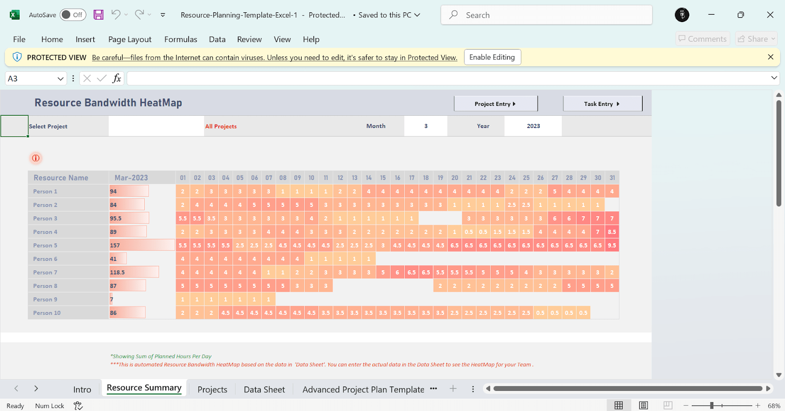 Free Resource Allocation Templates in Excel | ClickUp