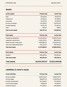 Free Balance Sheet Templates for Excel | ClickUp