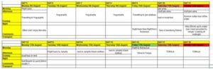Free Itinerary Excel Templates for Better Planning | ClickUp