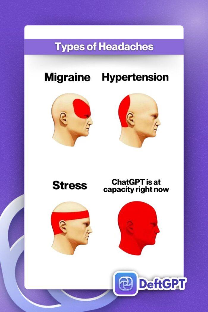 AI Gets Funny: 35 Hilarious ChatGPT Memes to Enjoy