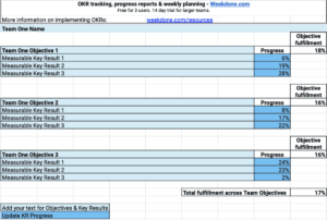 Free Google Sheets OKR Template to Track Your Goals