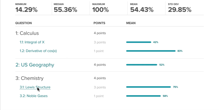 20 Best AI Tools for Students in 2025 | ClickUp