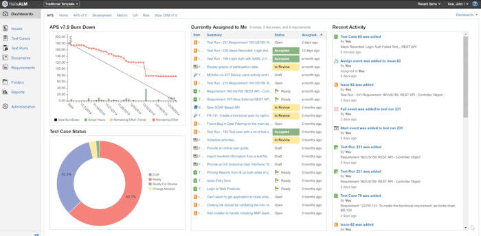 Top 15 ALM Software Tools for Effective Application Management