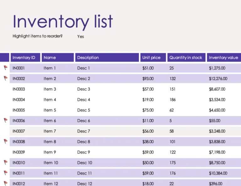 Free Excel Inventory Templates for Tracking (With Formulas)