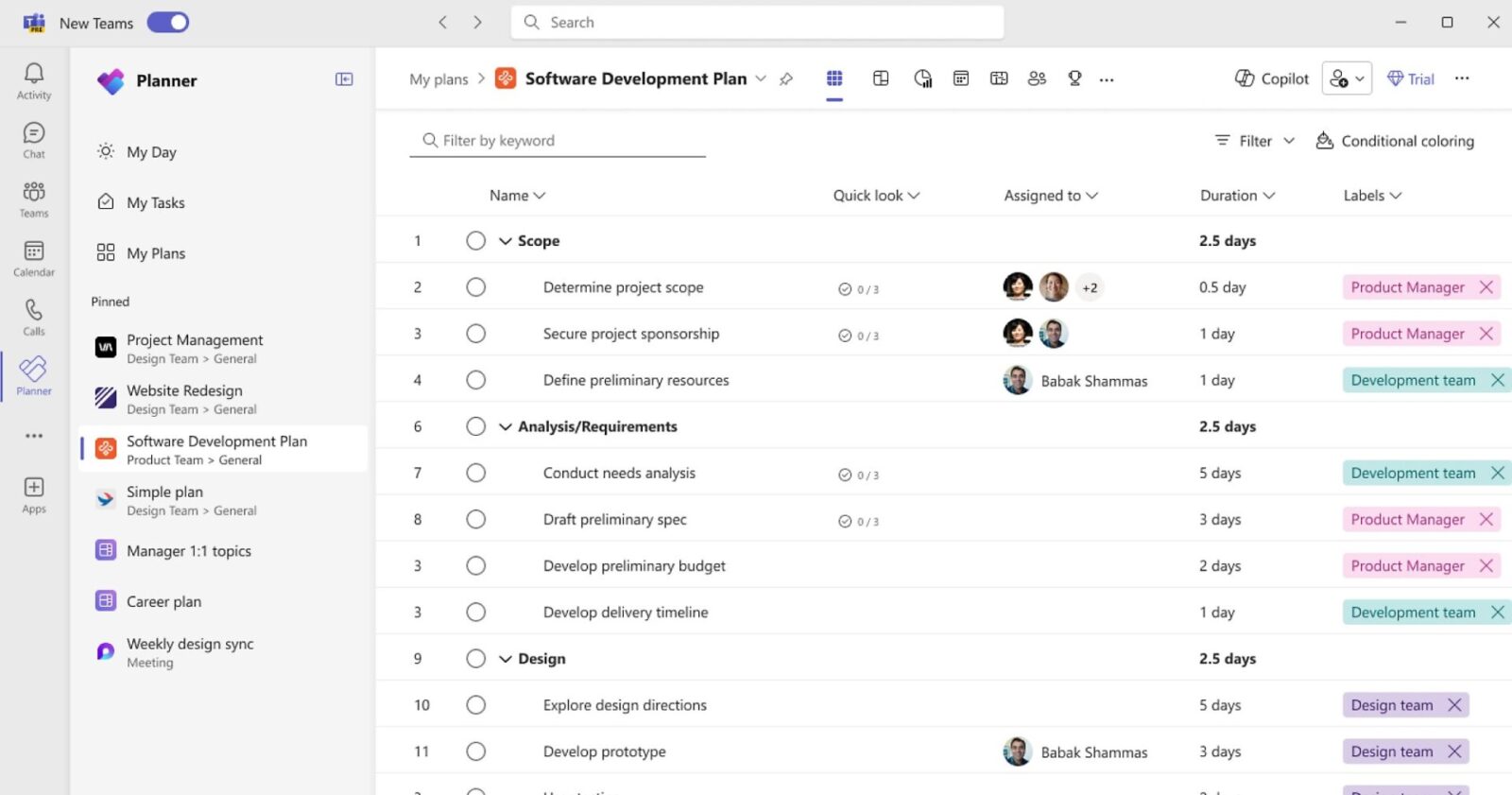 11 Best Capital Project Management Software for 2025 | ClickUp