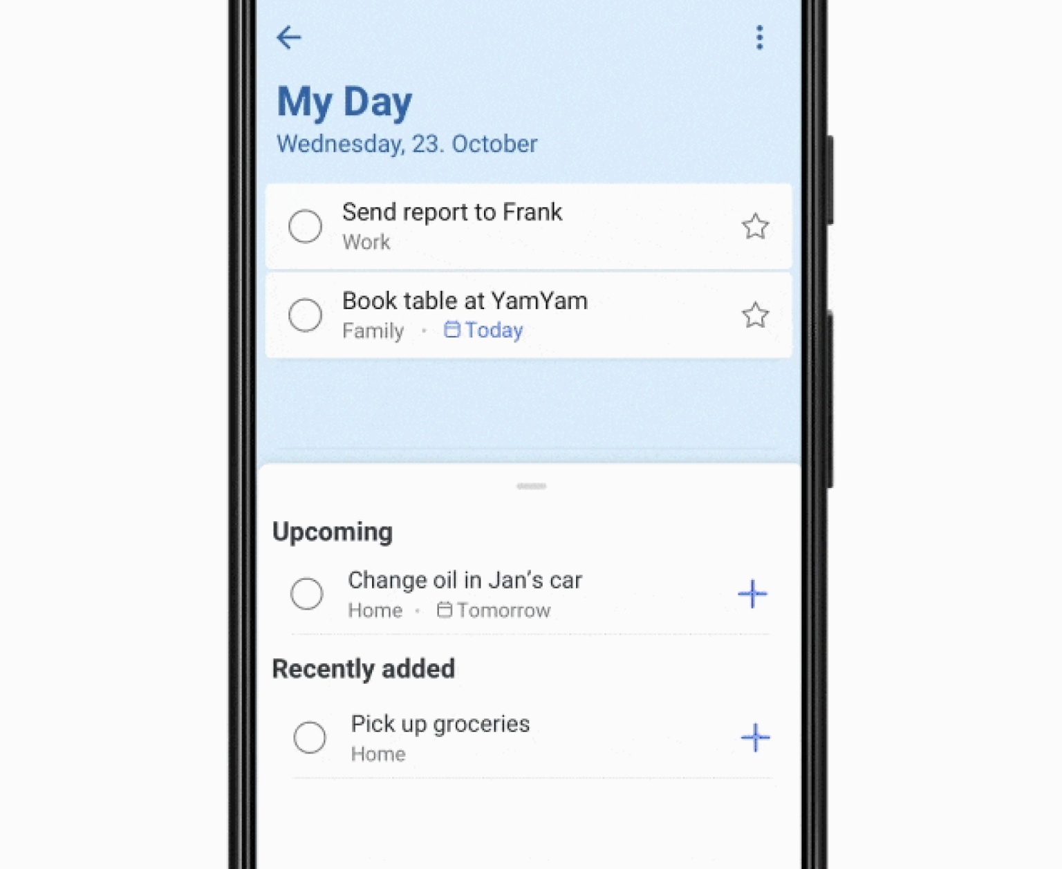How to Implement Daily Work Management in Your Organization