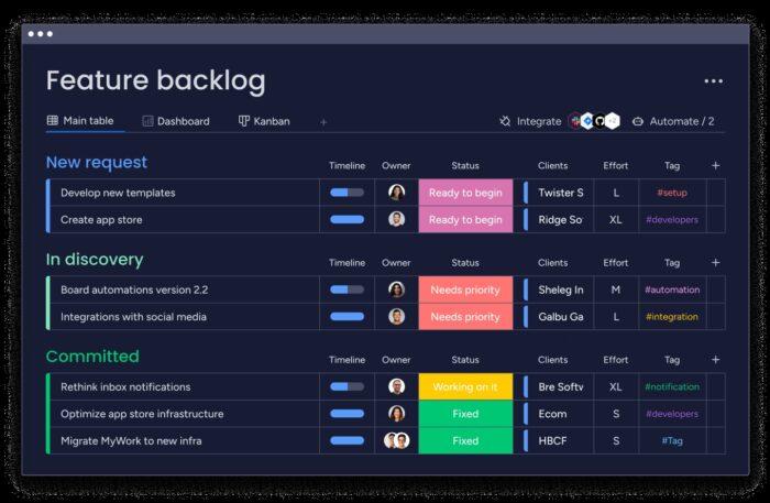 10 Best Product Management Software Tools in 2025