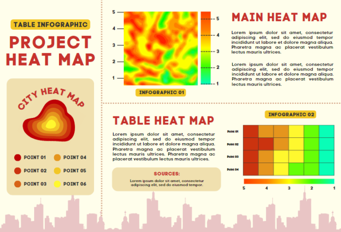 11 Free Risk Heat Map Templates for Easy Risk Analysis | ClickUp