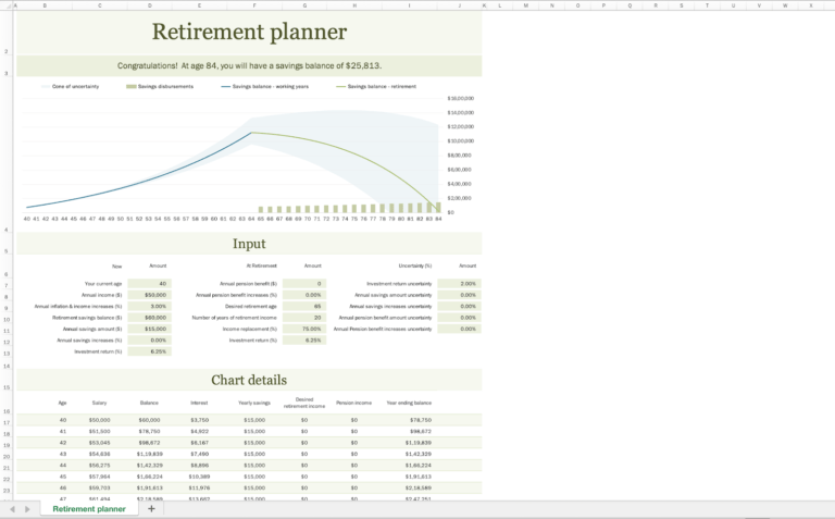 Free Retirement Planning Spreadsheet Templates | ClickUp