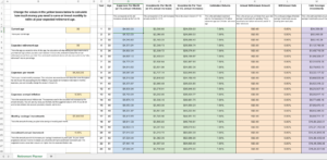 Free Retirement Planning Spreadsheet Templates | ClickUp