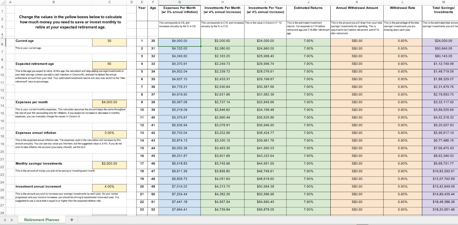 Free Retirement Planning Spreadsheet Templates | ClickUp