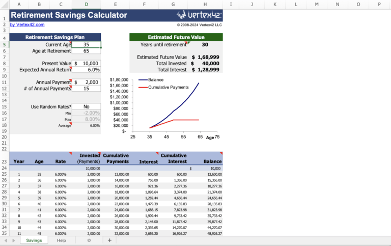 Free Retirement Planning Spreadsheet Templates | ClickUp