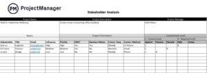 Free Stakeholder Mapping Templates in Excel for Project Success
