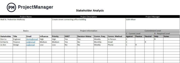 Free Stakeholder Mapping Templates in Excel for Project Success