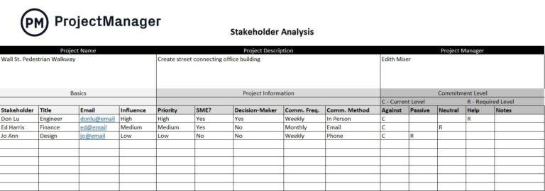 Free Stakeholder Mapping Templates in Excel for Project Success