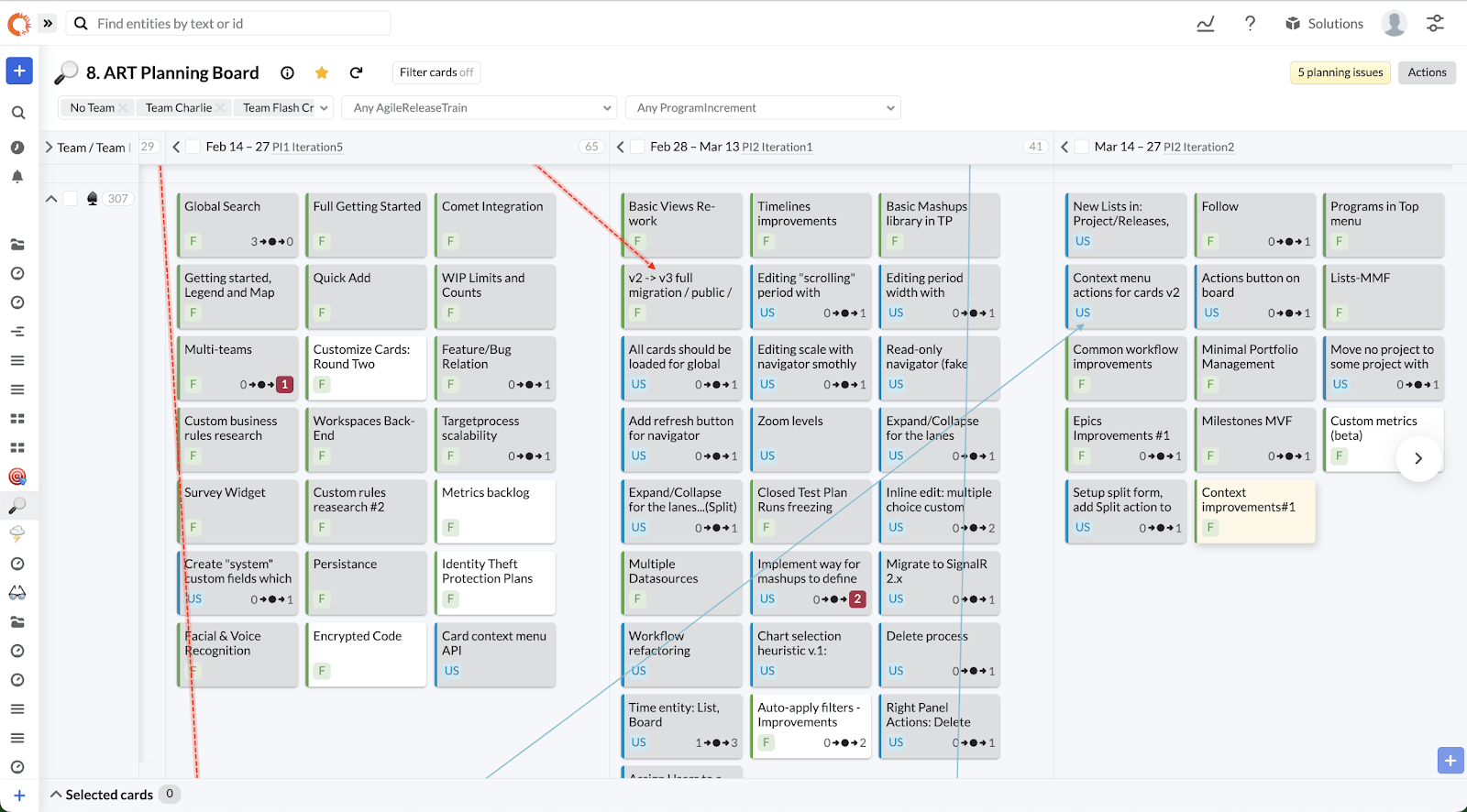 Top 15 ALM Software Tools for Effective Application Management