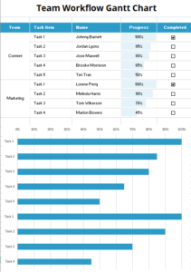 Free Workflow Templates in Excel for Project Management