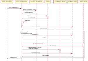 UML Diagram Examples for Software Project Design I ClickUp