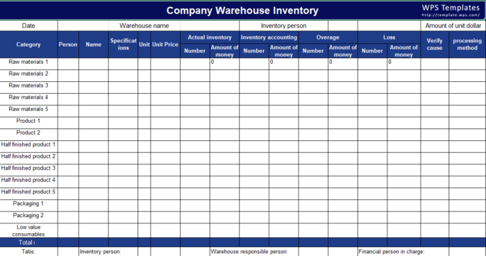Free Excel Inventory Templates for Tracking (With Formulas)