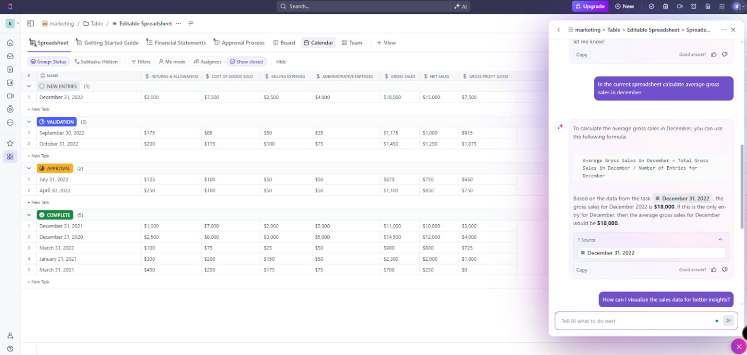 Principaux indicateurs clés de performance en matière de gestion des ...