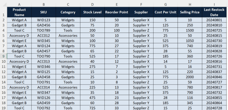 How to Create and Manage Inventory Spreadsheet in Excel