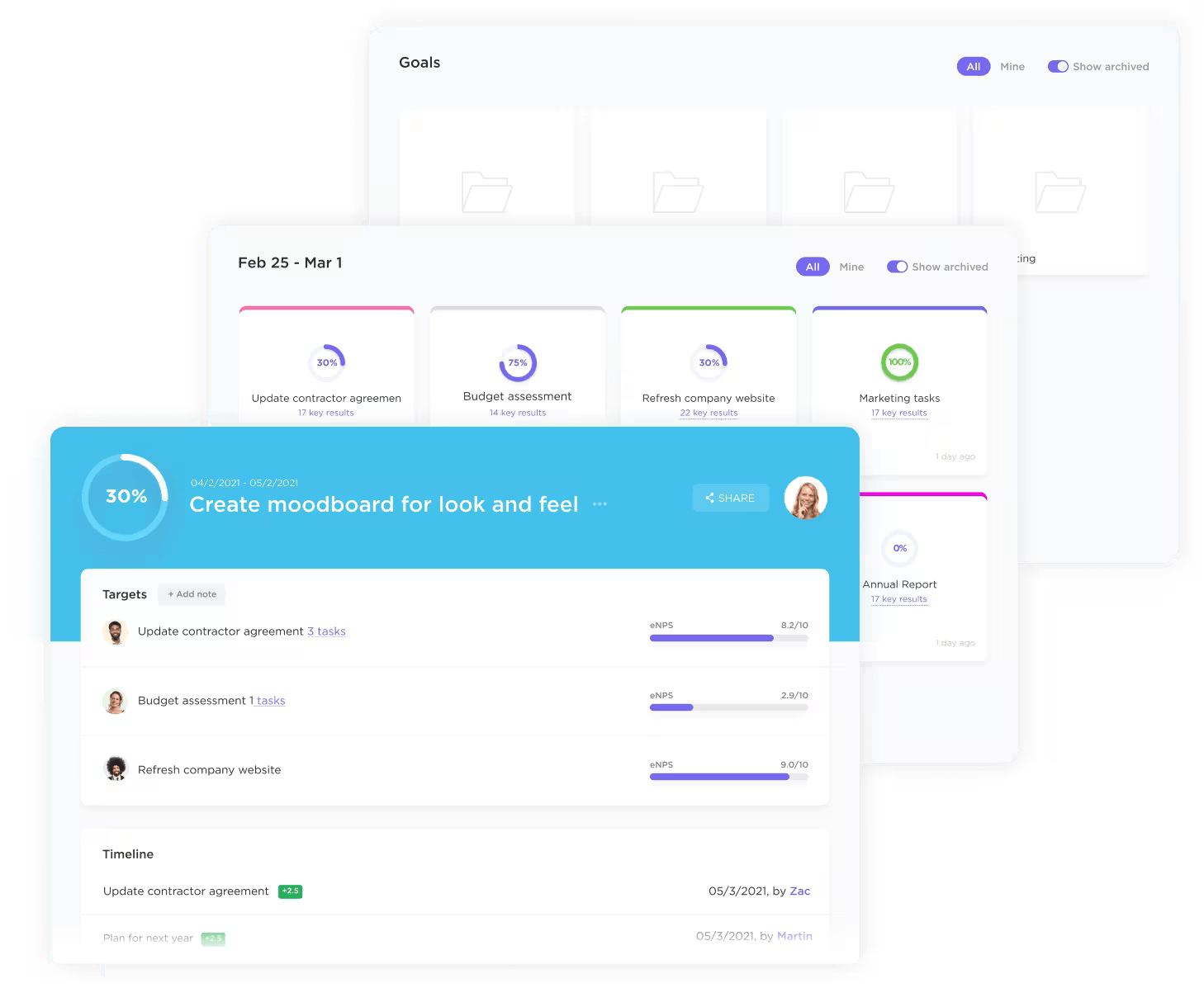 Rapid vs RACI: Which Framework Suits Your Project Needs?