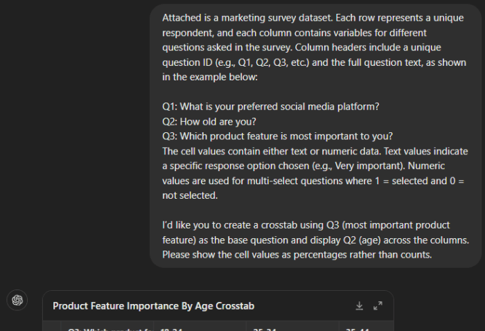 How to Use ChatGPT as a Personal Assistant at Work | ClickUp