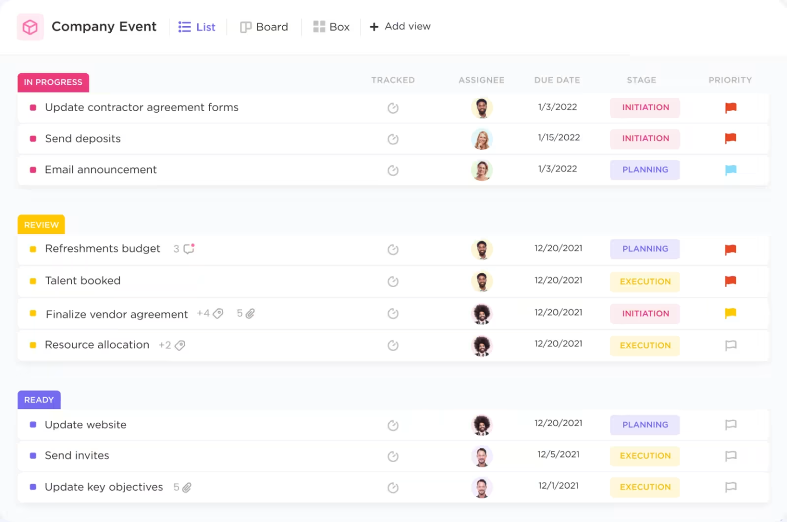 How to Implement Daily Work Management in Your Organization