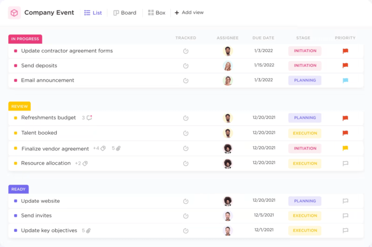 How to Implement Daily Work Management in Your Organization