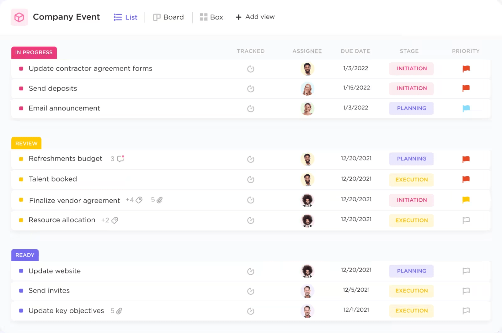 How to Create a Dashboard for KPIs (With Examples & Templates)