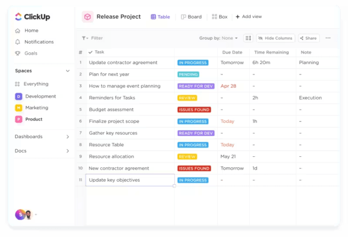 Working Together: Tips to Boost Team Collaboration | ClickUp