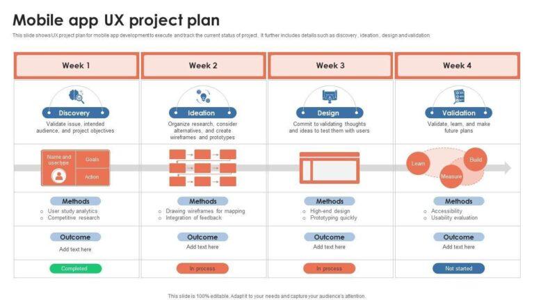 Free Project Plan PowerPoint Templates | ClickUp