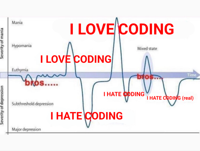 30 Best IT Memes to Share with Your Team for a Good Laugh