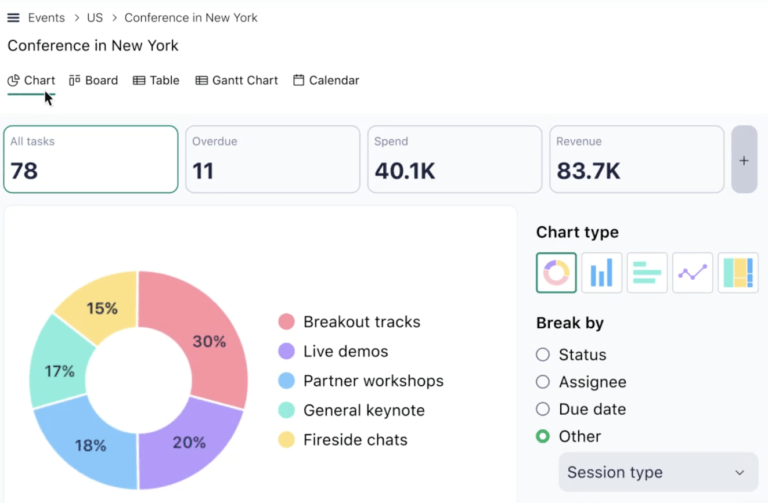 13 Best Capacity Planning Tools for Resource Management