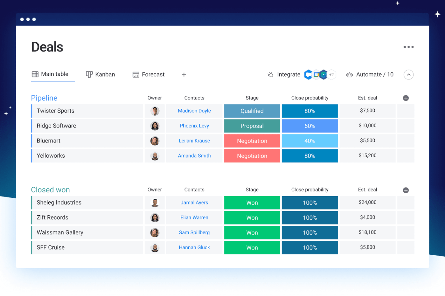10 Best All in One CRM Software for 2026 | ClickUp