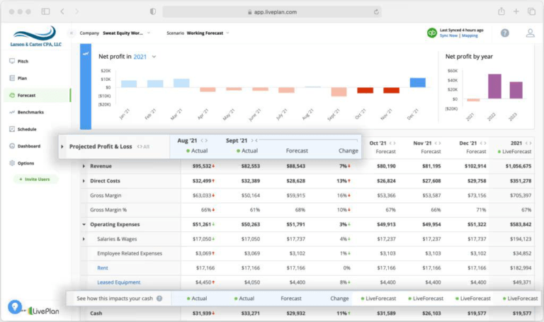 Top 13 AI Business Plan Generators for 2026 | ClickUp