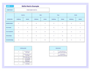 10 Business Capability Map Templates for Strategic Planning