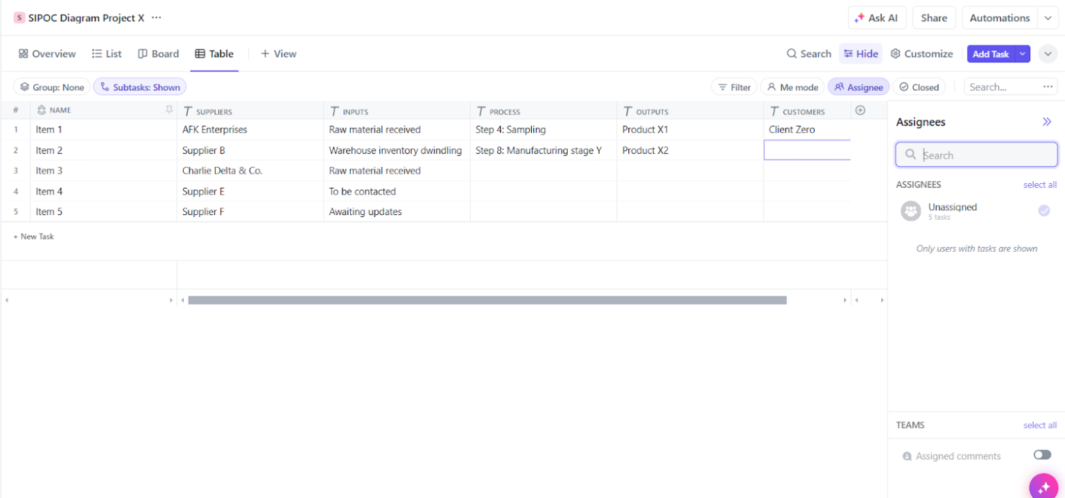 How to Create and Use a SIPOC Diagram | ClickUp