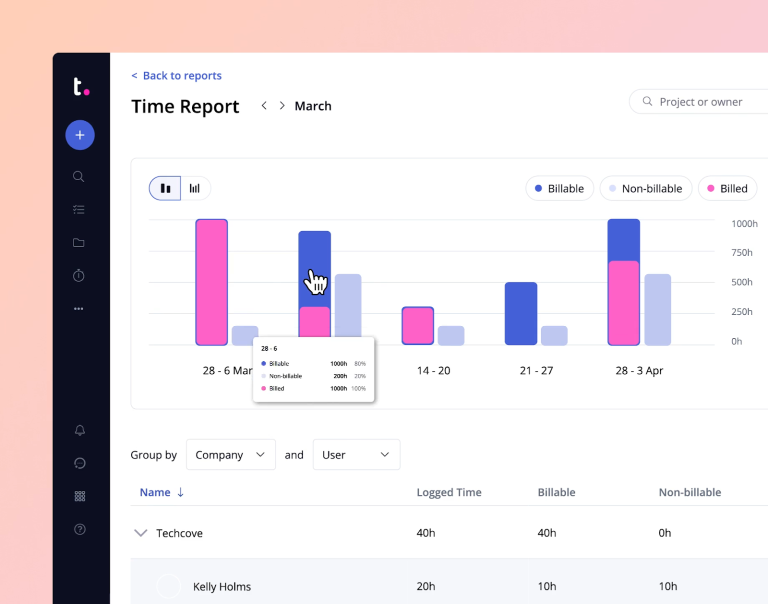 15 Best Team Management Apps for 2025 | ClickUp