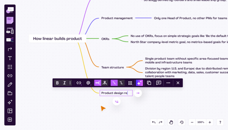 13 Best Workflow Diagram Software for 2025 | ClickUp