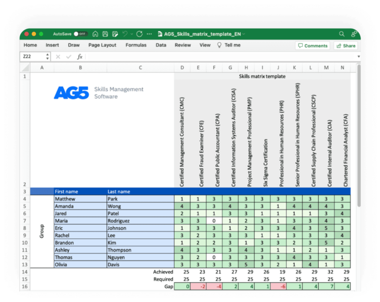 Top Free Skill Matrix Templates for Excel | ClickUp