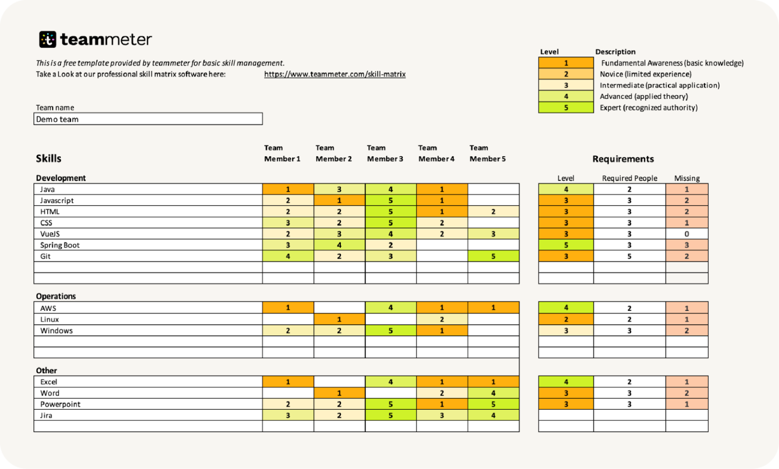 Top Free Skill Matrix Templates for Excel | ClickUp