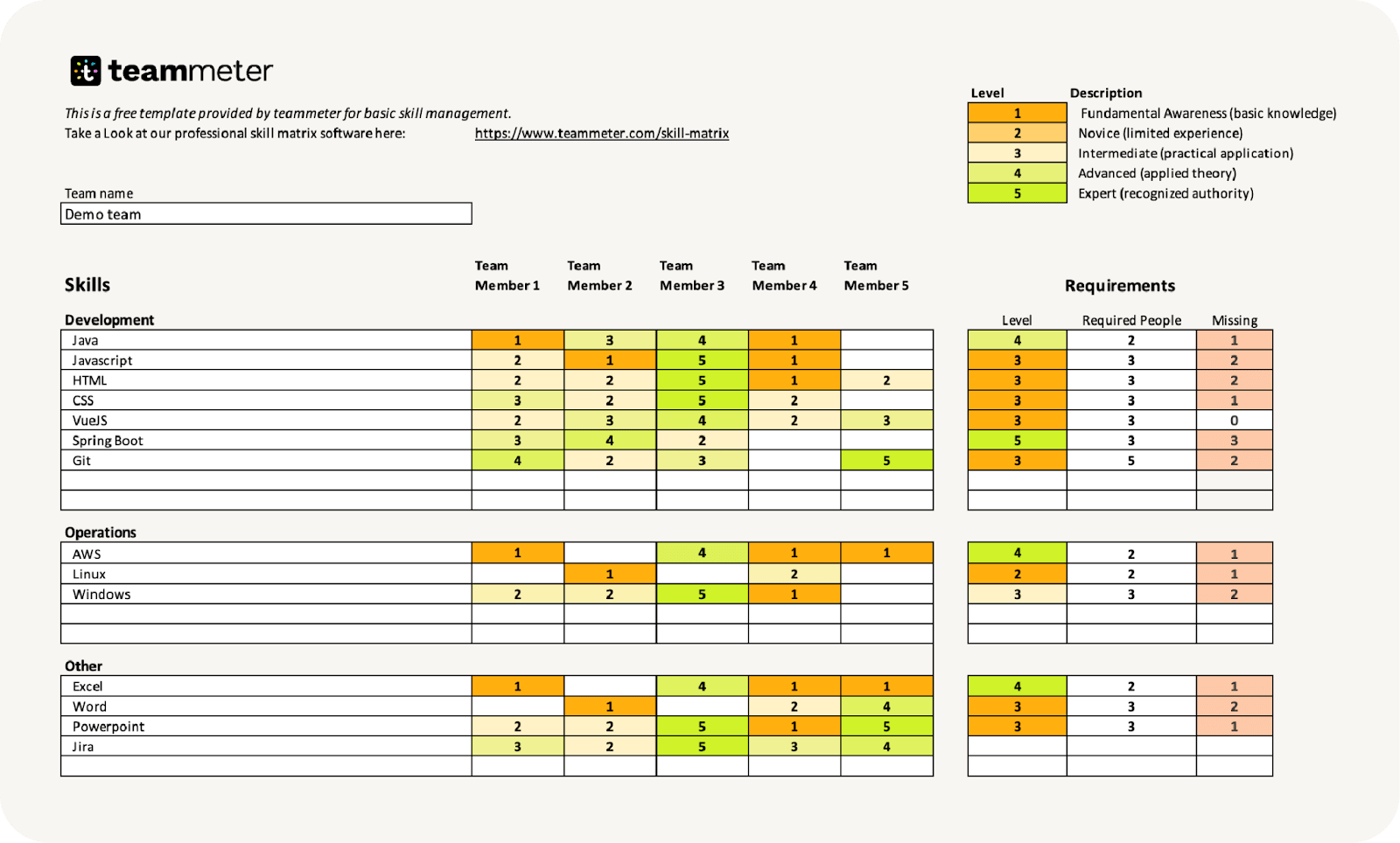Top Free Skill Matrix Templates for Excel | ClickUp