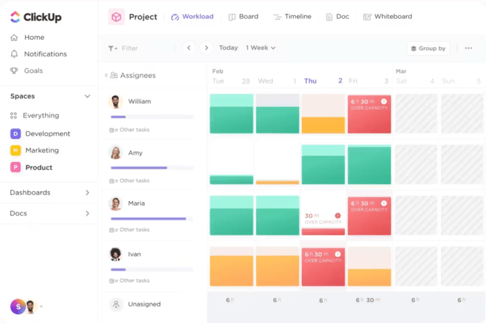 Project Monitoring: Guide to Monitoring & Controlling Projects