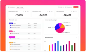 How to Create a CEO Dashboard for Business Visibility | ClickUp