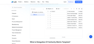 10 Best Delegation of Authority Templates for Better Management