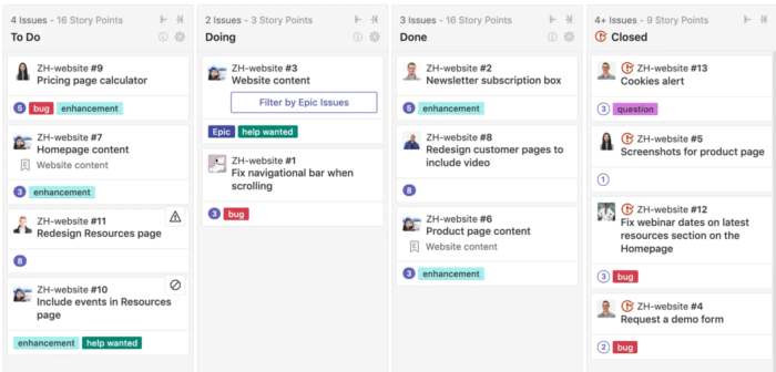 20+ Best Free Kanban Board Software Apps in 2025 | ClickUp