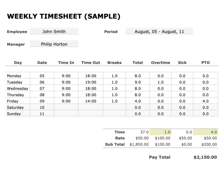 16 Free Timesheet Templates in Google Sheets (Weekly & Daily)